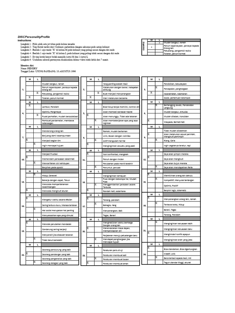 Lembar Tes DISC | PDF