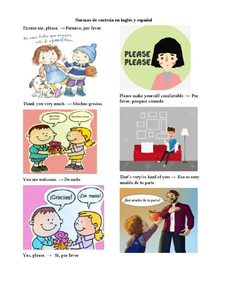 Normas de Cortesia en Ingles | PDF