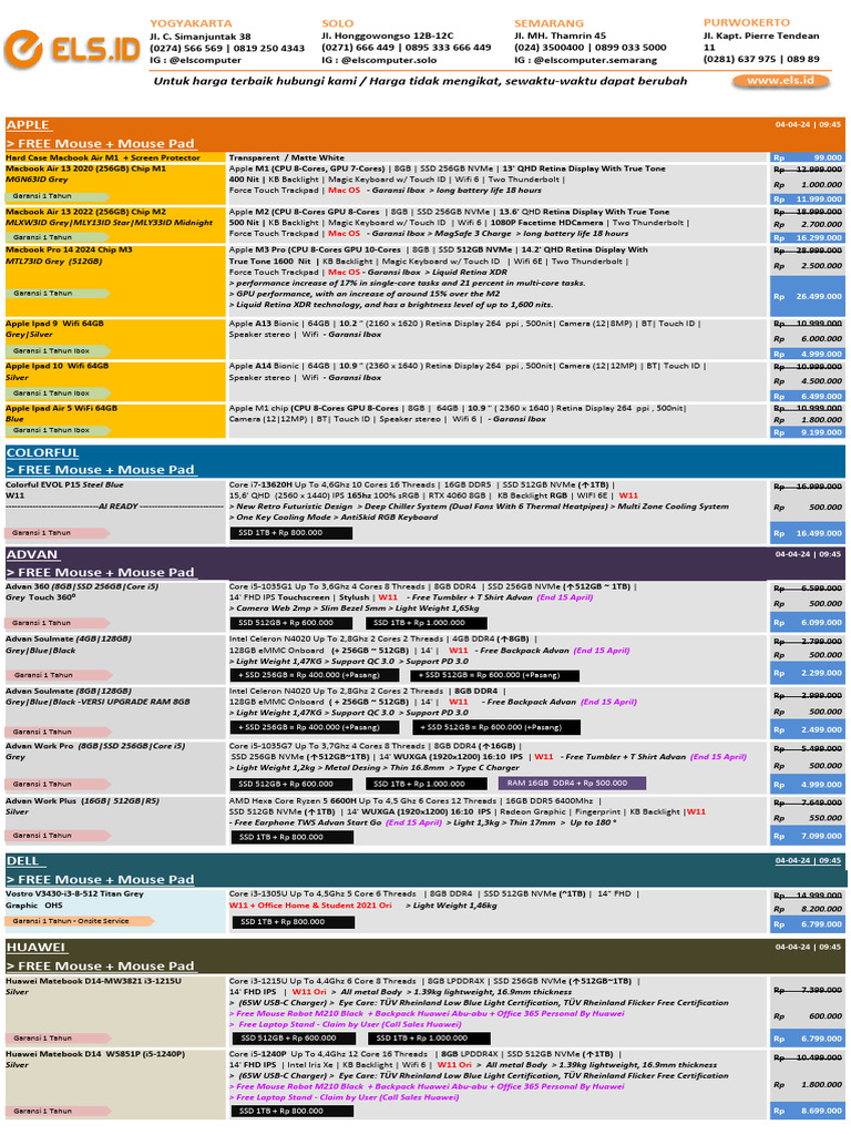 Daftar Keterangan Periferal | PDF | iPad | Perangkat Keras Komputer