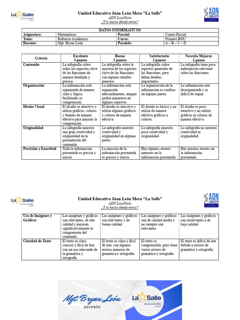 Rub Info | PDF | Infografia | Diseño