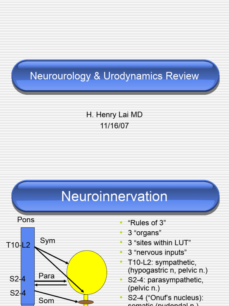 Lai Neurourology & Urodynamics Review | PDF | Urination | Urinary Incontinence