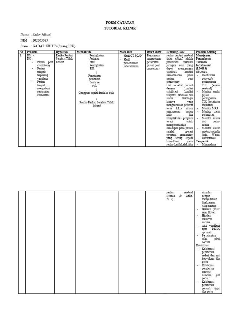 Tutorial Klinis - Icu - Afrizal | PDF