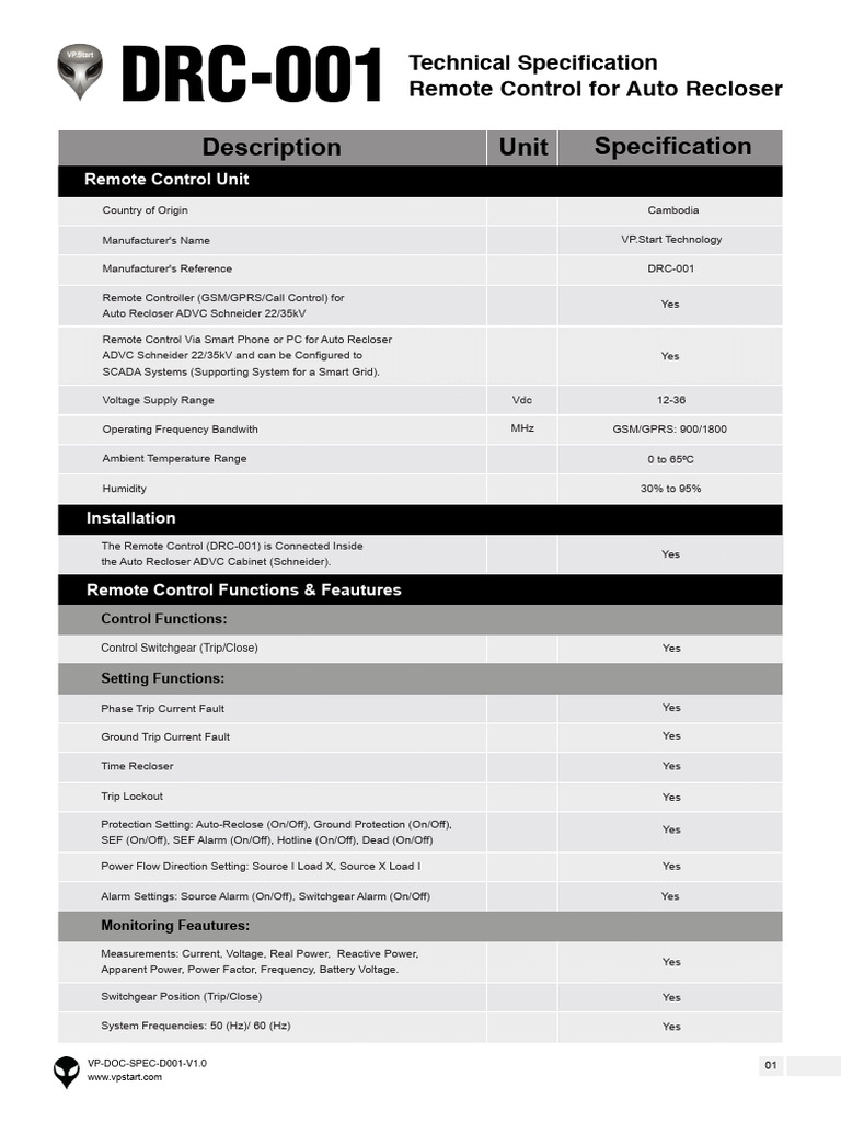 DRC-001 Specification V1.0 (23.10.21) | PDF | Ac Power | Electrical ...