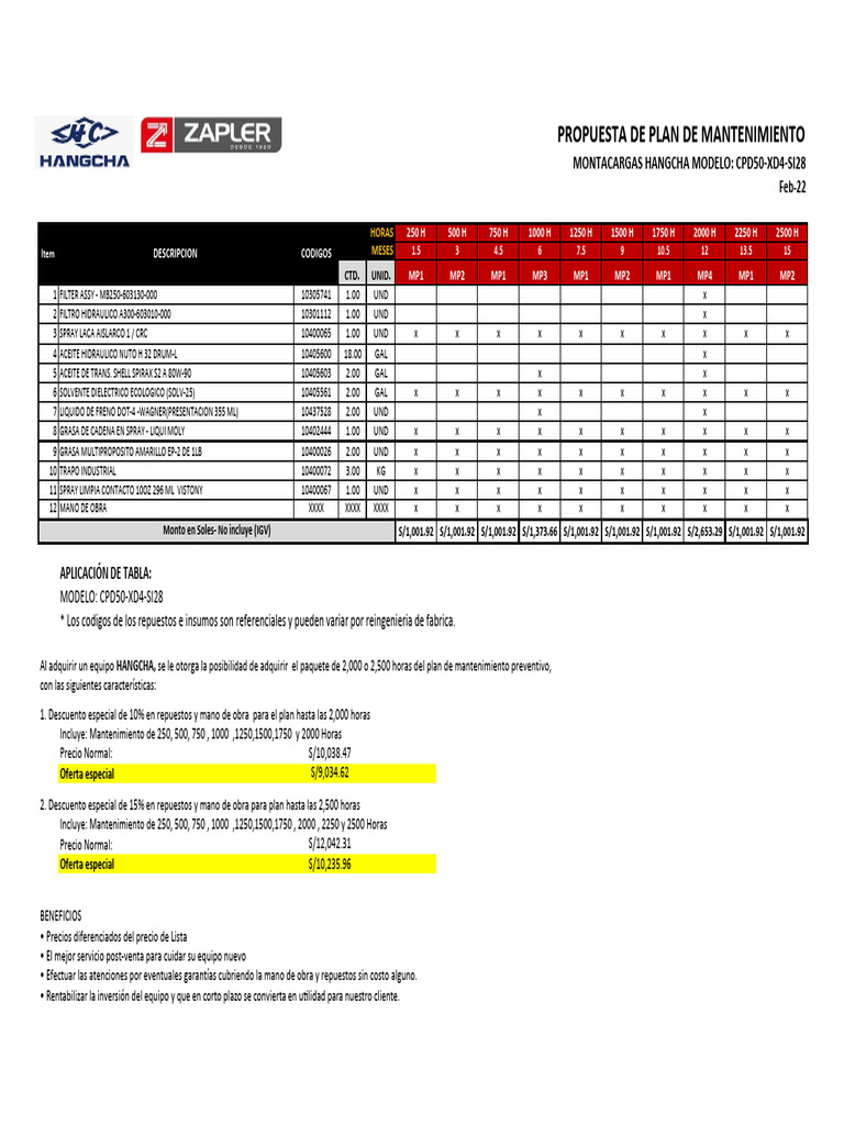 Plan Mp Montacargas Electrico Hangcha Cpd50-Xd4-Si28 | PDF