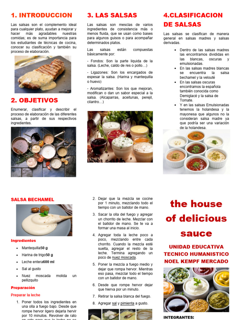 TRIPTICO | PDF | Salsa | Condimentos