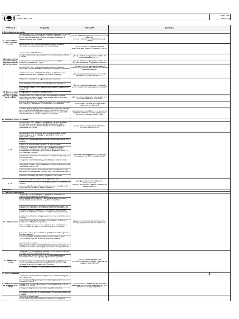 CHECK LIST ISO 9001-2015 | PDF | Sistema de manejo de calidad | Calidad ... CHECK LIST ISO 9001-2015 | PDF | Sistema de manejo de calidad | Calidad ...