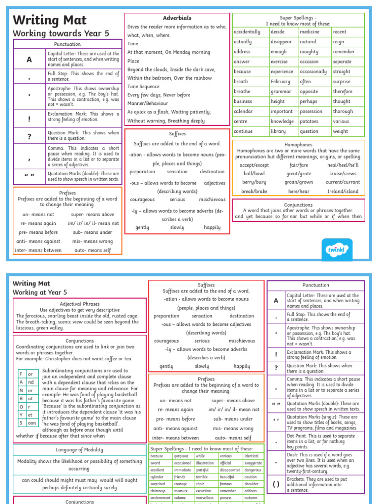 Au t2 e 2183 Year 5 Differentiated Writing Word Mats Australia - Ver ...