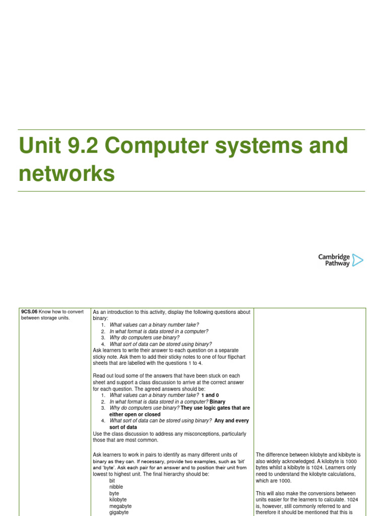 G7_T1_Notes_0860 | PDF | Operating System | Computer File