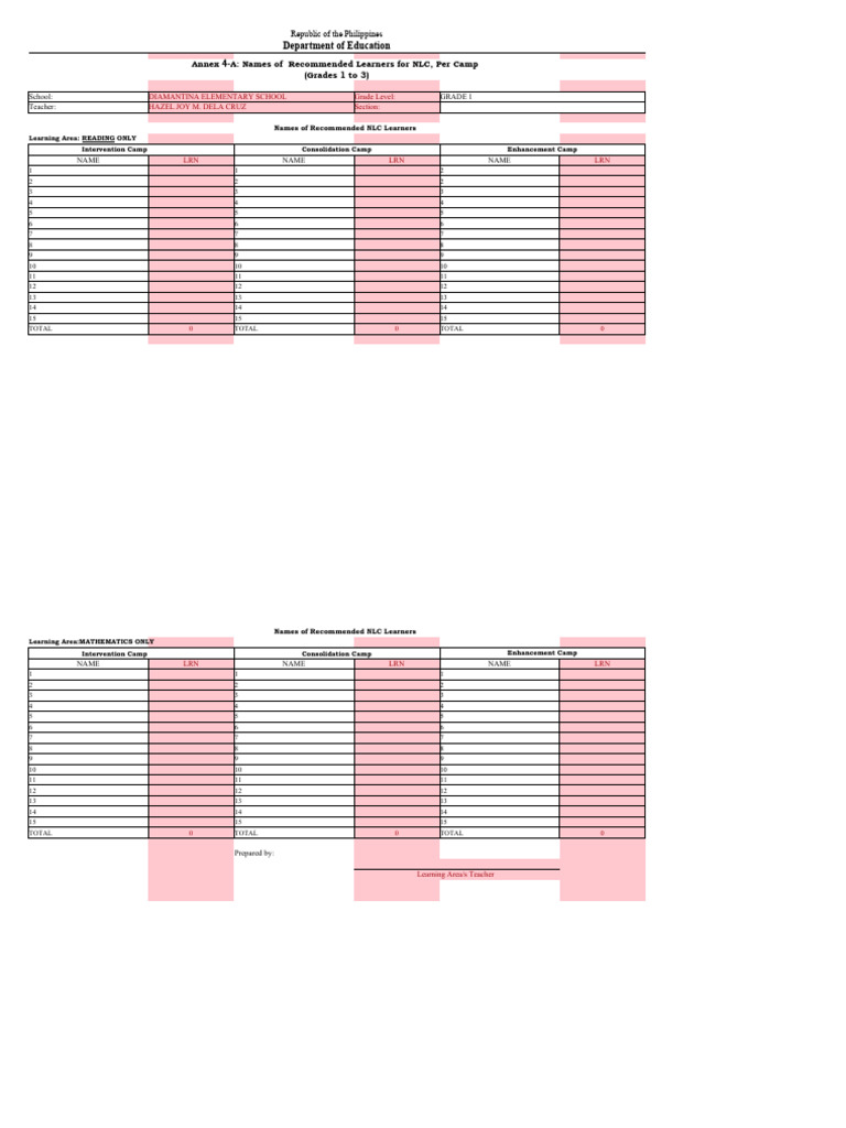 Schooldistrictmodified NLC School Forms 1 | PDF | Government | Public ...