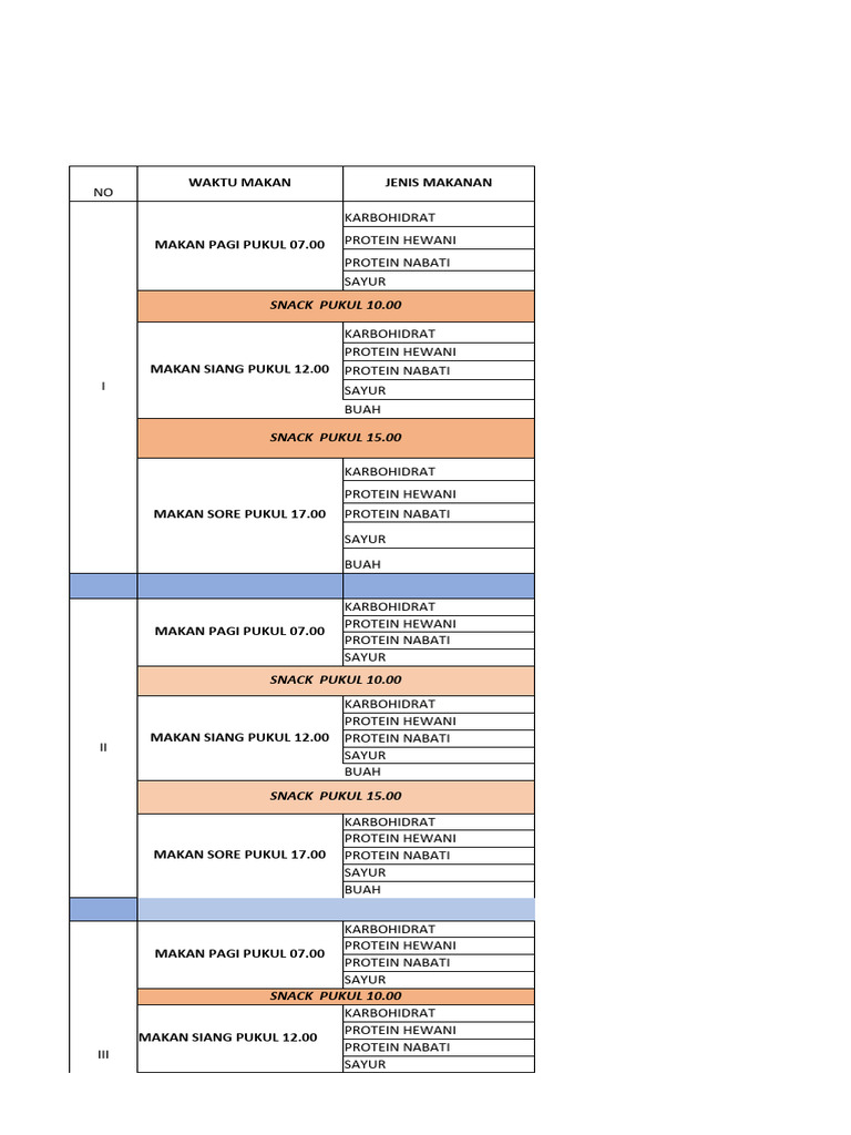 Menu Makanan Pasien RSUD Ciracas 2021 | PDF