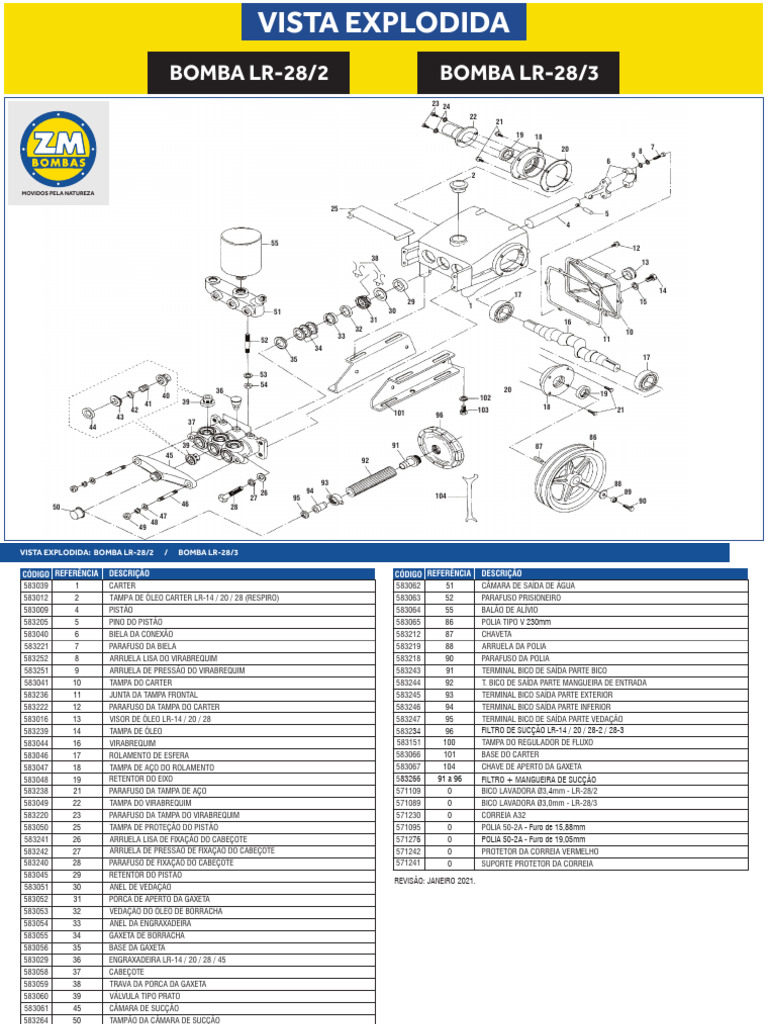 Vista Explodida: Bombas LR-28/2 e LR-28/3 | PDF