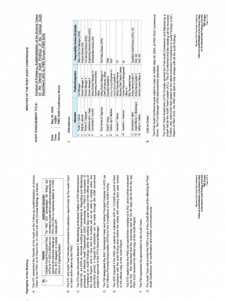 PMO SUG Post Audit Conference Minutes of Meeting | PDF
