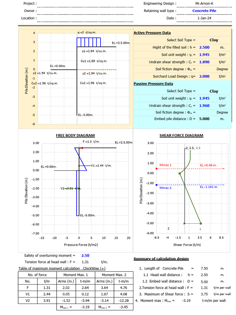 Concrete Pile Retaining Wall Design | PDF | Deep Foundation | Building Engineering