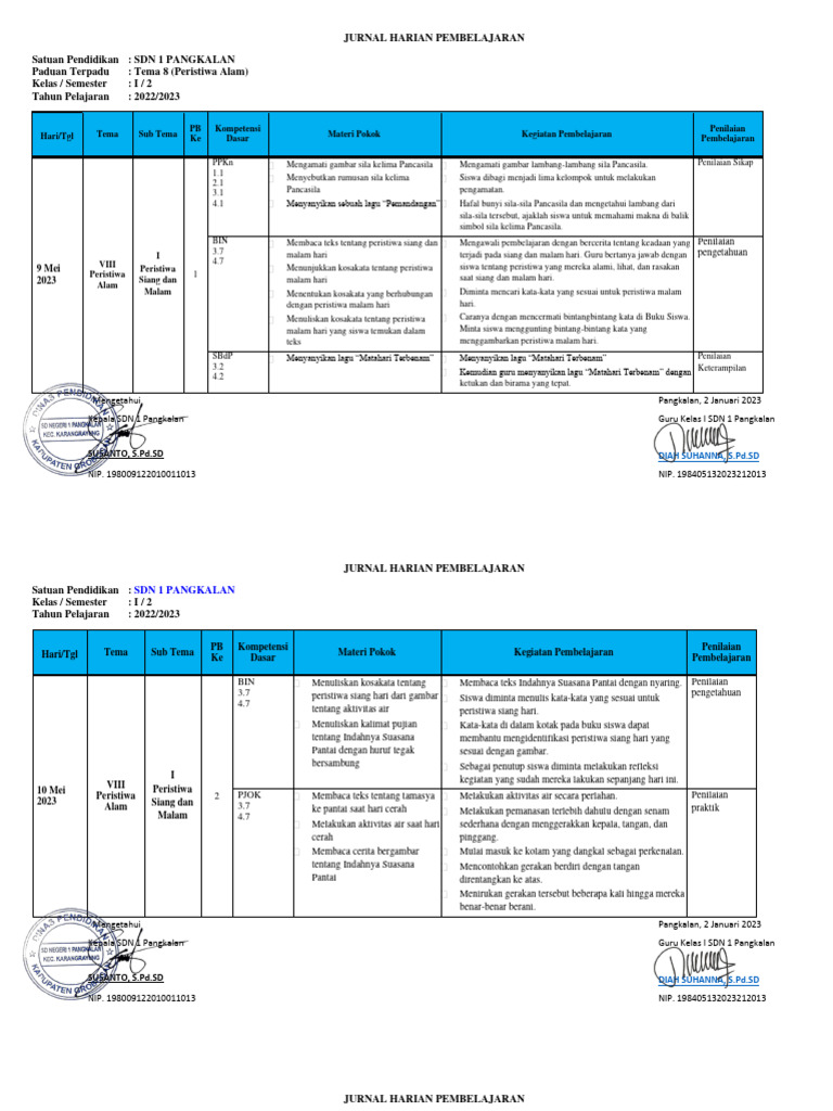 Jurnal Harian Kelas 1 Tema 8 | PDF