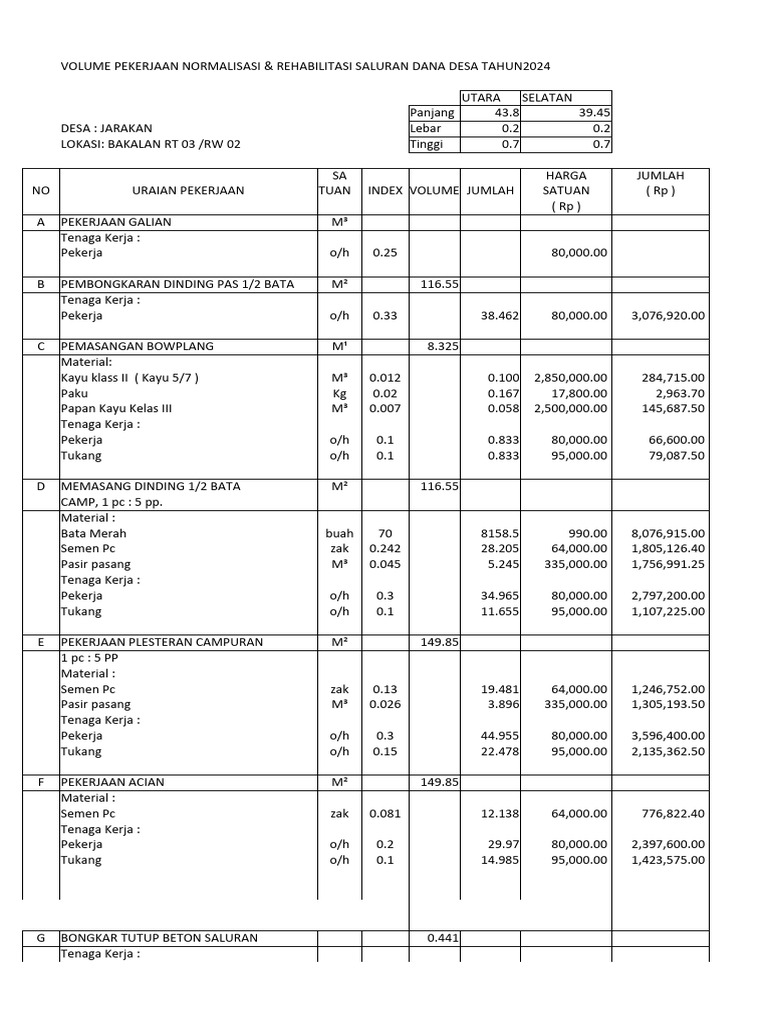 Soal Rab Selokan Sheet 2 | PDF