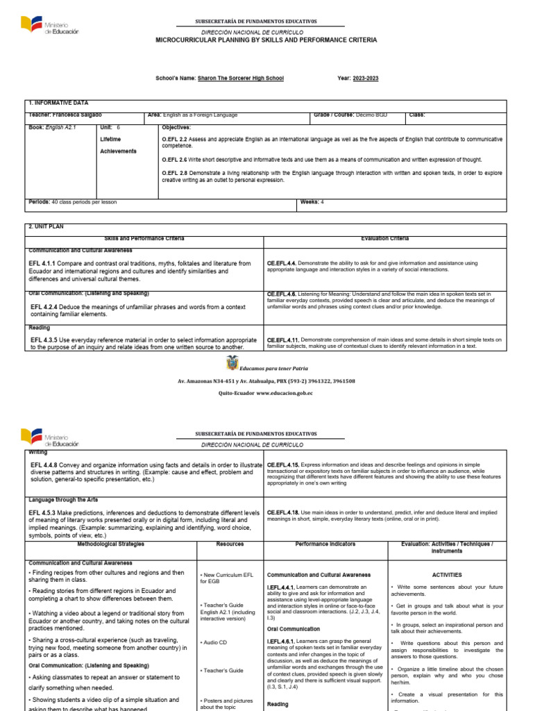 MICROCURRICULAR PLANNING 1ro BGU | PDF | English As A Second Or Foreign Language | Communication