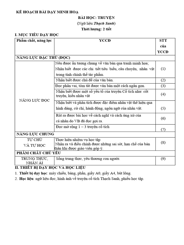 KHBD TH CH Sanh Modul | PDF