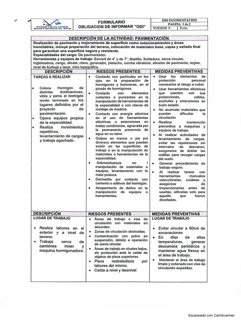 ODI, Remmy Achimo | PDF