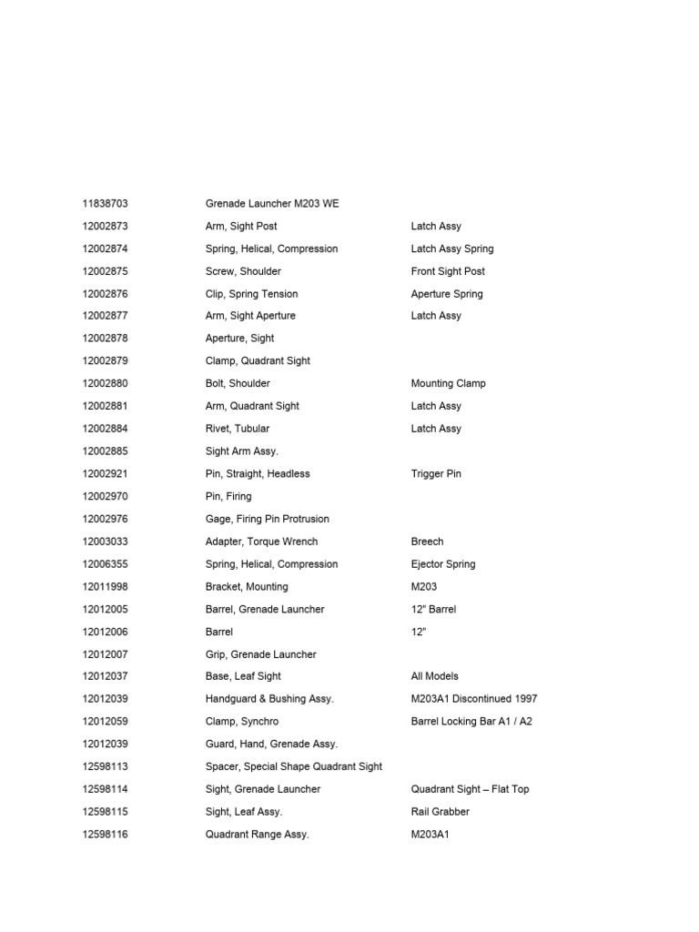 M203 - Part Numbers | PDF | Firearms | Projectile Weapons