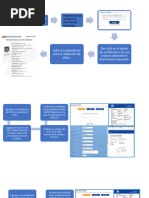 Manual Trabajador Rubrika | PDF | Software | Informática