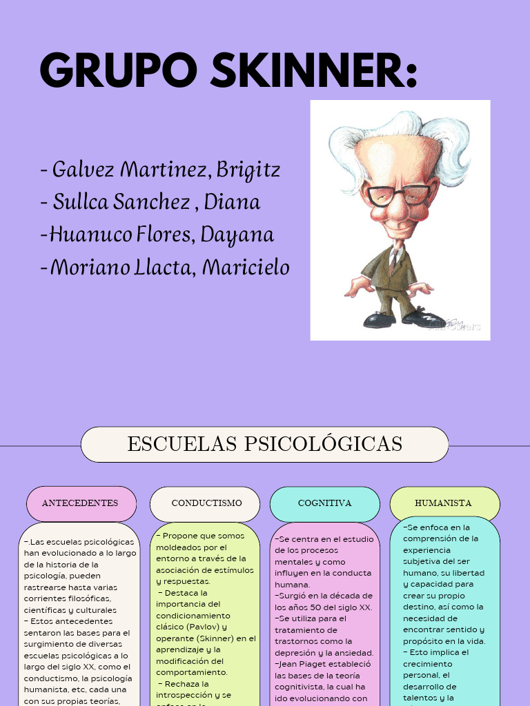 S1 Escuelas Psicológicas - cuadro comparativo | PDF | Sicología | Mente