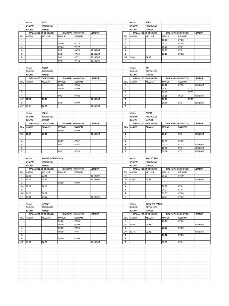 Absen Team Packing Pasming 1-7!3!2024 | PDF