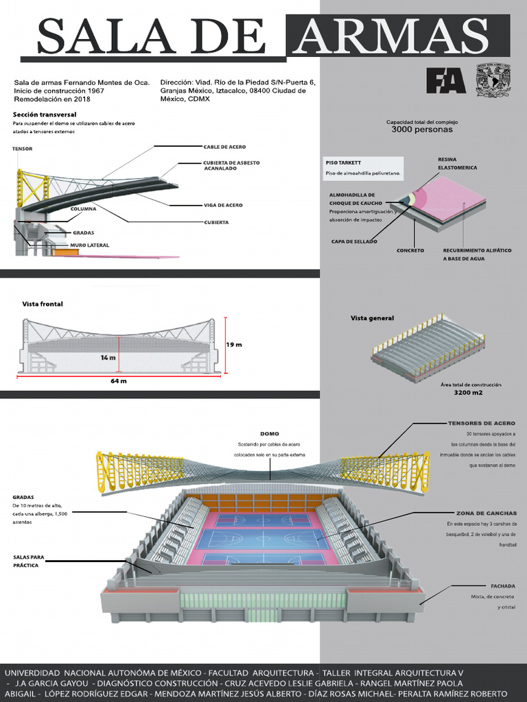Lamina Constru | PDF