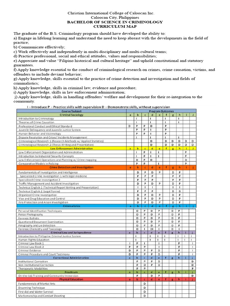 Christian International College of Caloocan Inc (Crim) | PDF | Prison ...