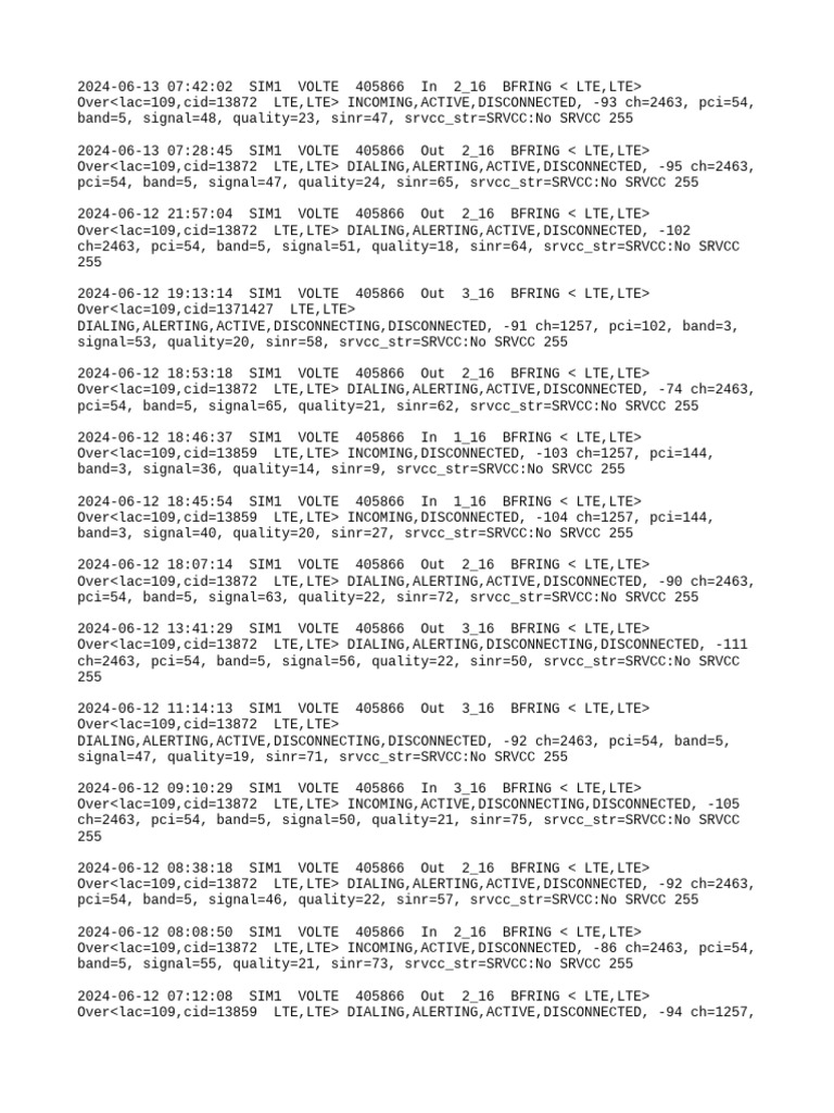 Call Fail Cause | PDF