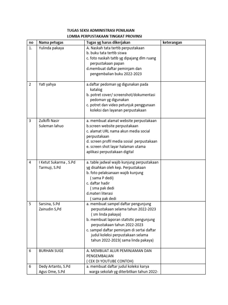 TUGAS SEKSI ADMINISTRASI PENILAIAN Perpus | PDF | Ilmu Sosial