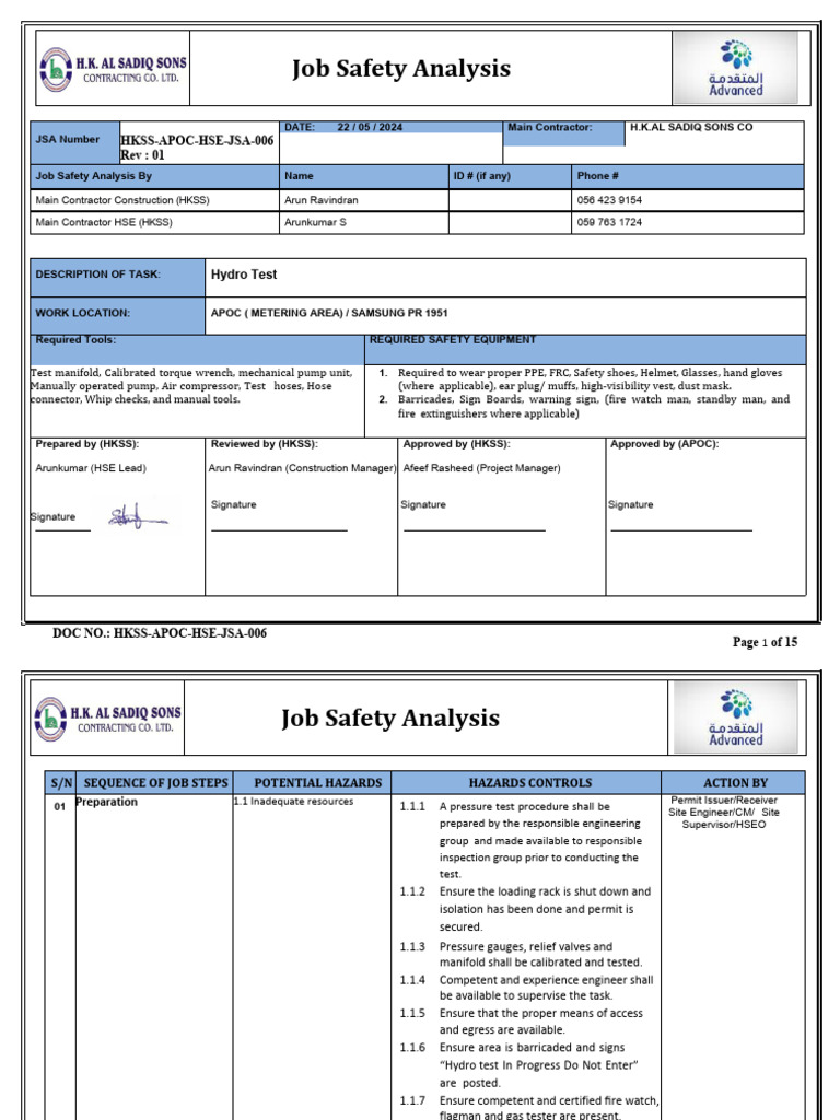 Jsa Hydro Test Rev 01 Download Free Pdf Personal Protective