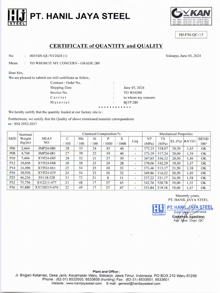 Millsheet To Whom BJTS 420B & BJTP 280 | PDF
