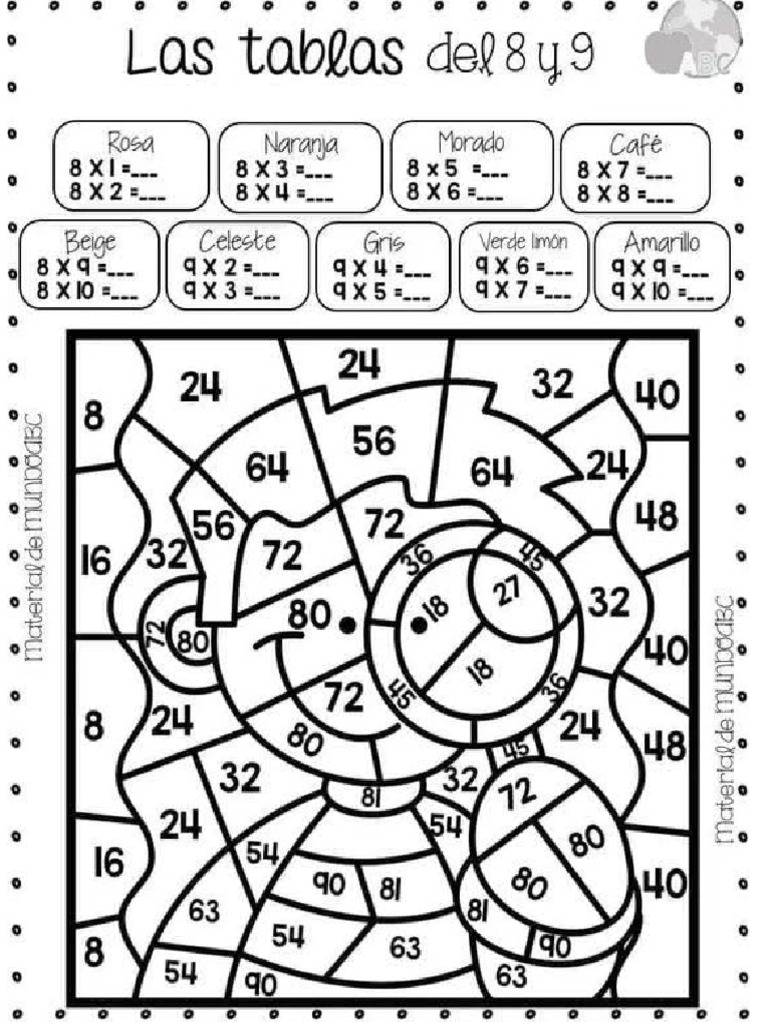 ejercicio de tablas de multiplicar | PDF