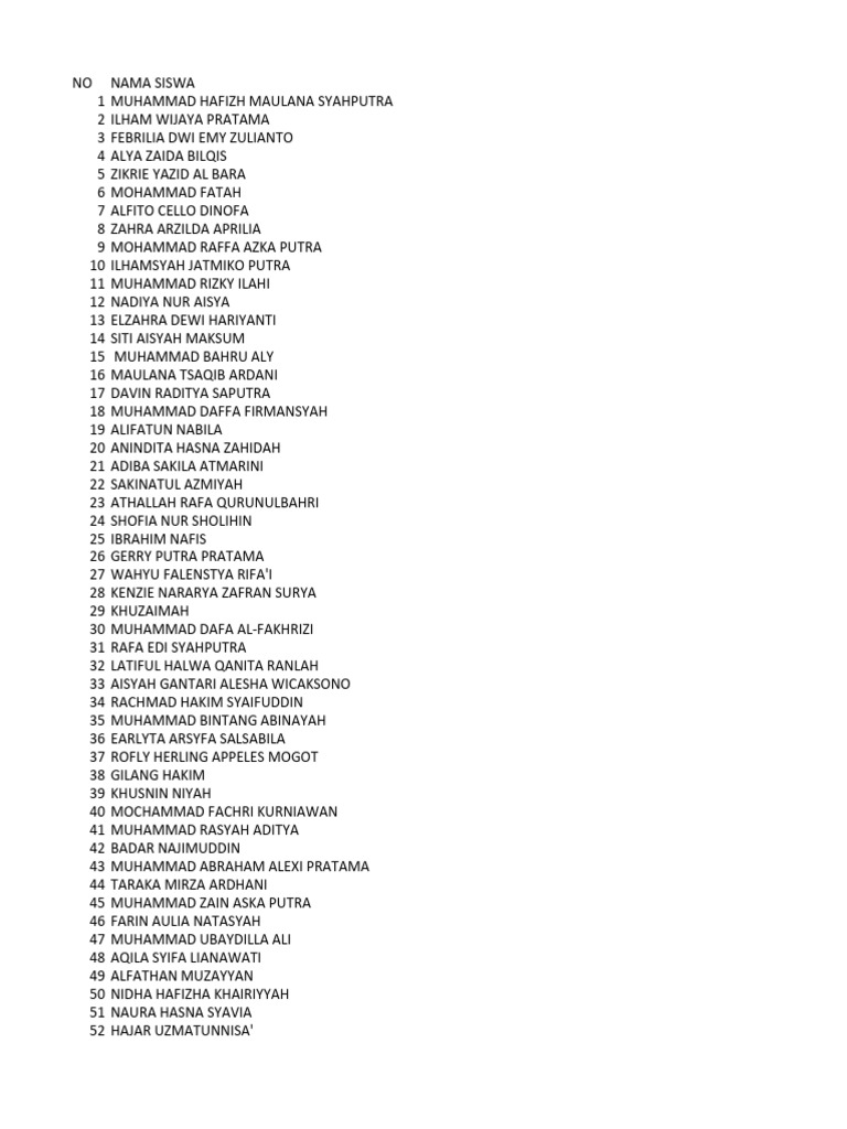 Data Siswa Diterima SDN WONOCOLO 1 | PDF