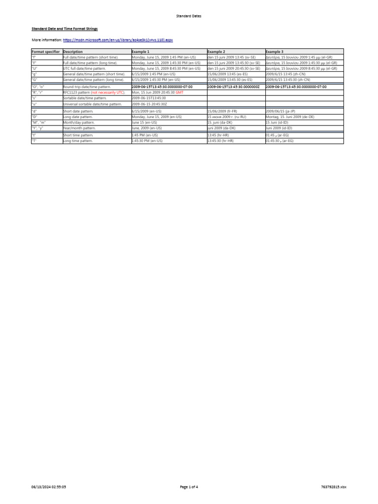 SSRS Date and Number Formatting Guide | PDF | Exponentiation | Numbers