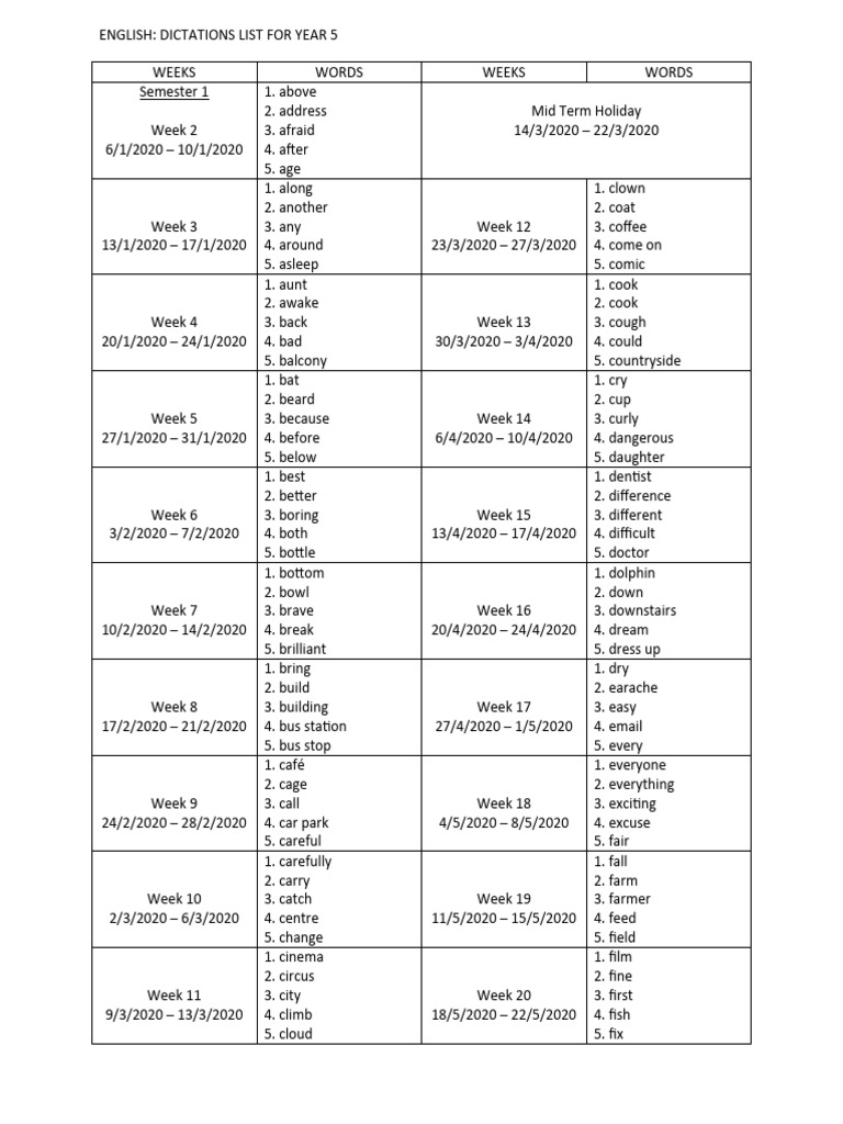 Dictations Y5 | PDF | Home & Garden