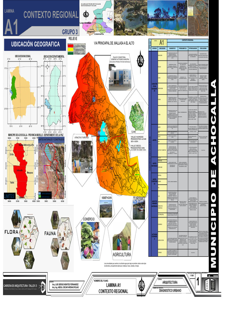 A1 Achocalla | PDF | Clima | Agricultura