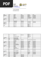 Edited-Gce External Invigilation Time-Table 2025 | PDF | Science