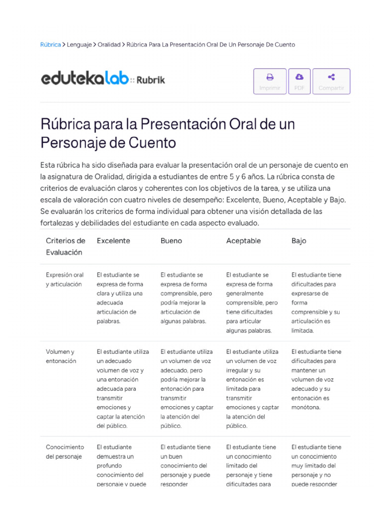 Rúbrica para La Presentación Oral de Un Personaje de Cuento | PDF