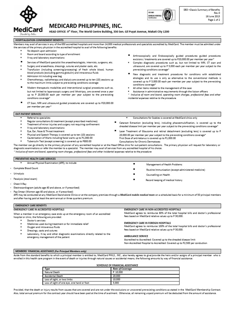 MediCard Hospitalization Benefits Overview | PDF | Medicare (United ...