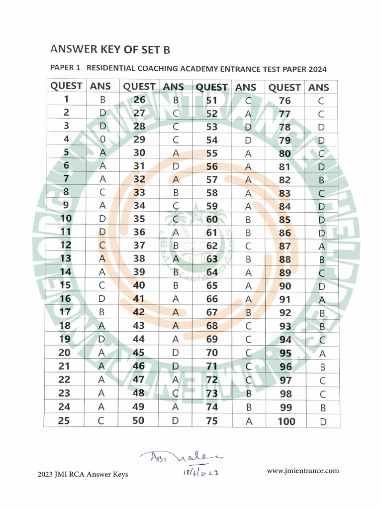RCA 2023 Answer Key JMIEntrance - Com - MWVNBQ | PDF