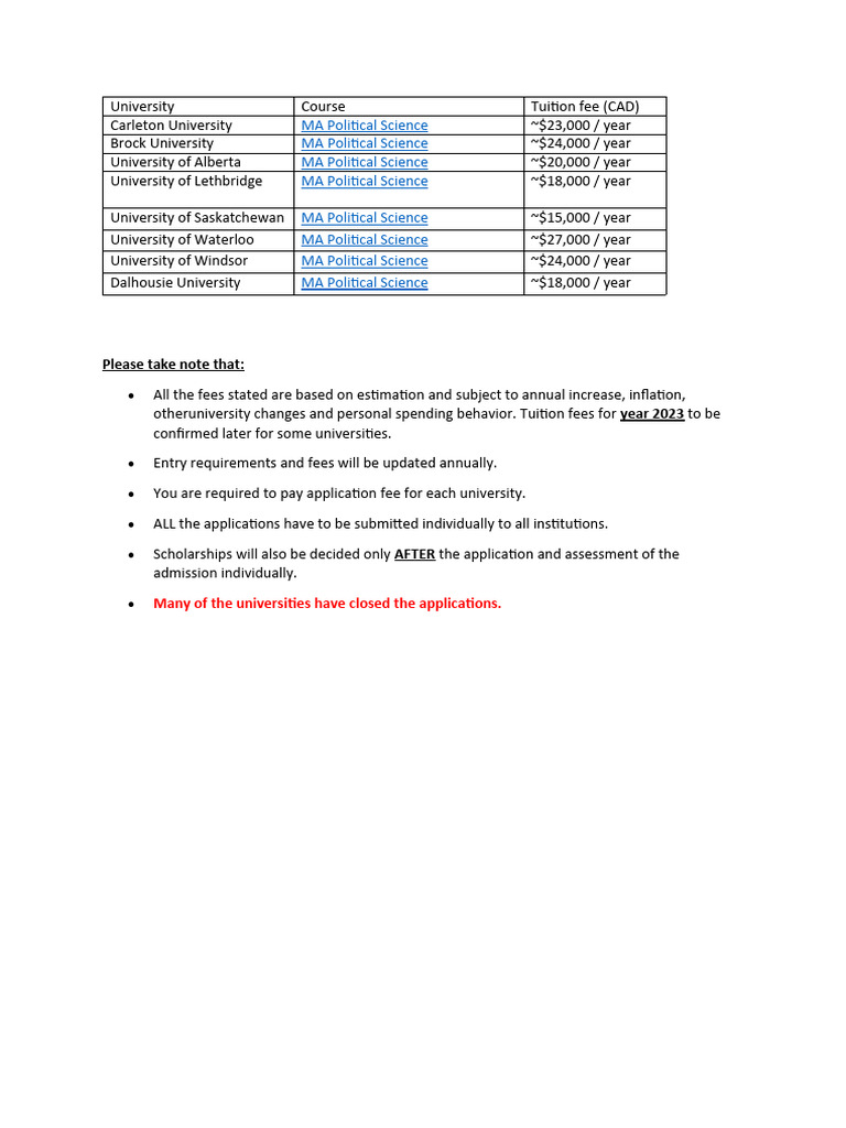 2023 MA Political Science Tuition Fees | PDF | Finance & Money ...