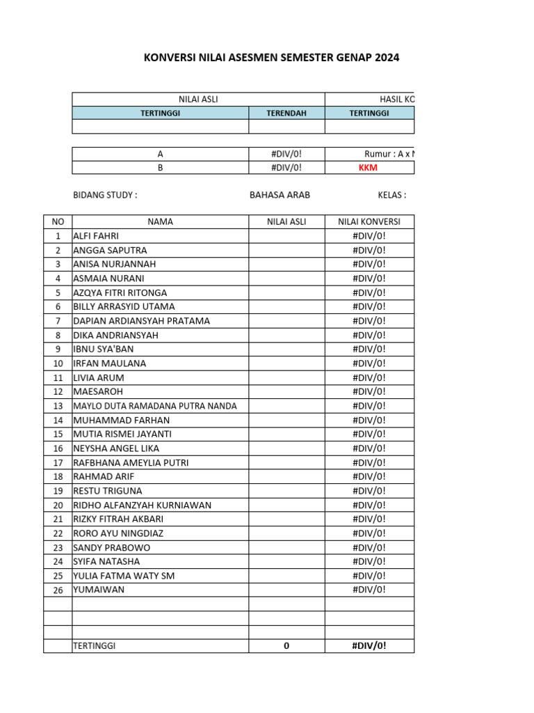 Nilai Konversi Mts & Ma Genap Tp 2023-2024 | PDF