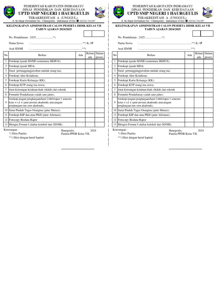 5 Etiket Map (Tempel Luar Map) | PDF