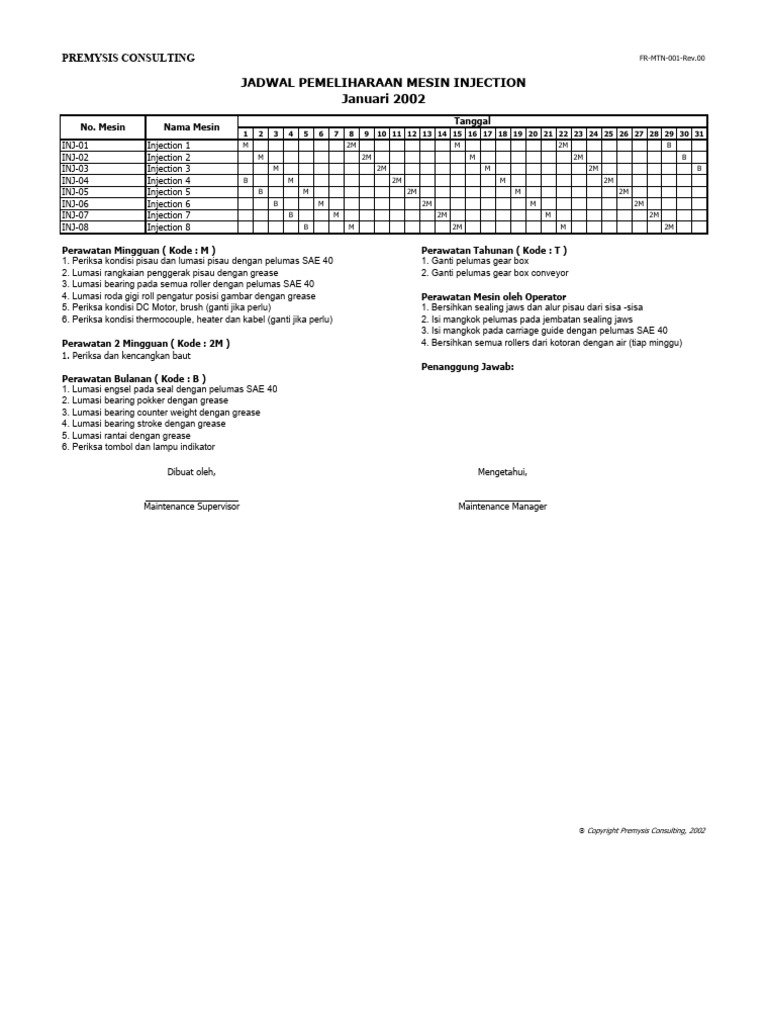 Perawatan Mesin (Jadwal & Checklist) | PDF
