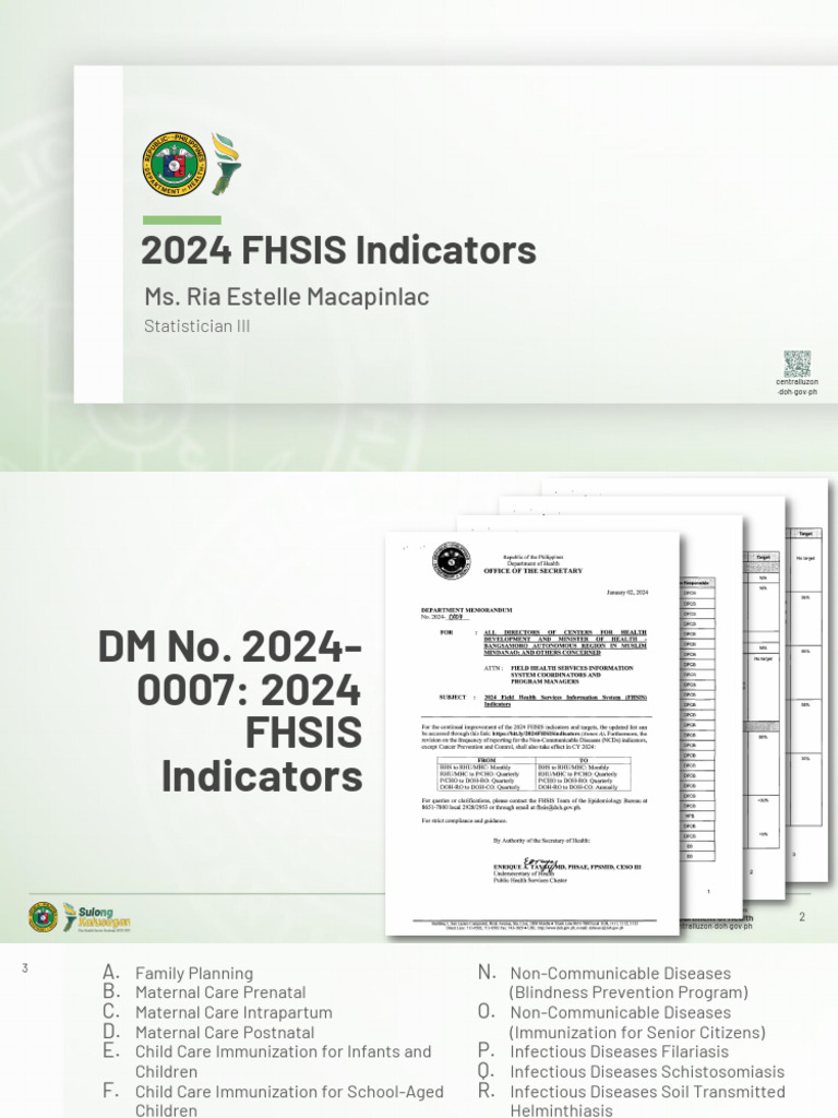 FHSIS Indicators 2024 | PDF | Infant Mortality | Family Planning