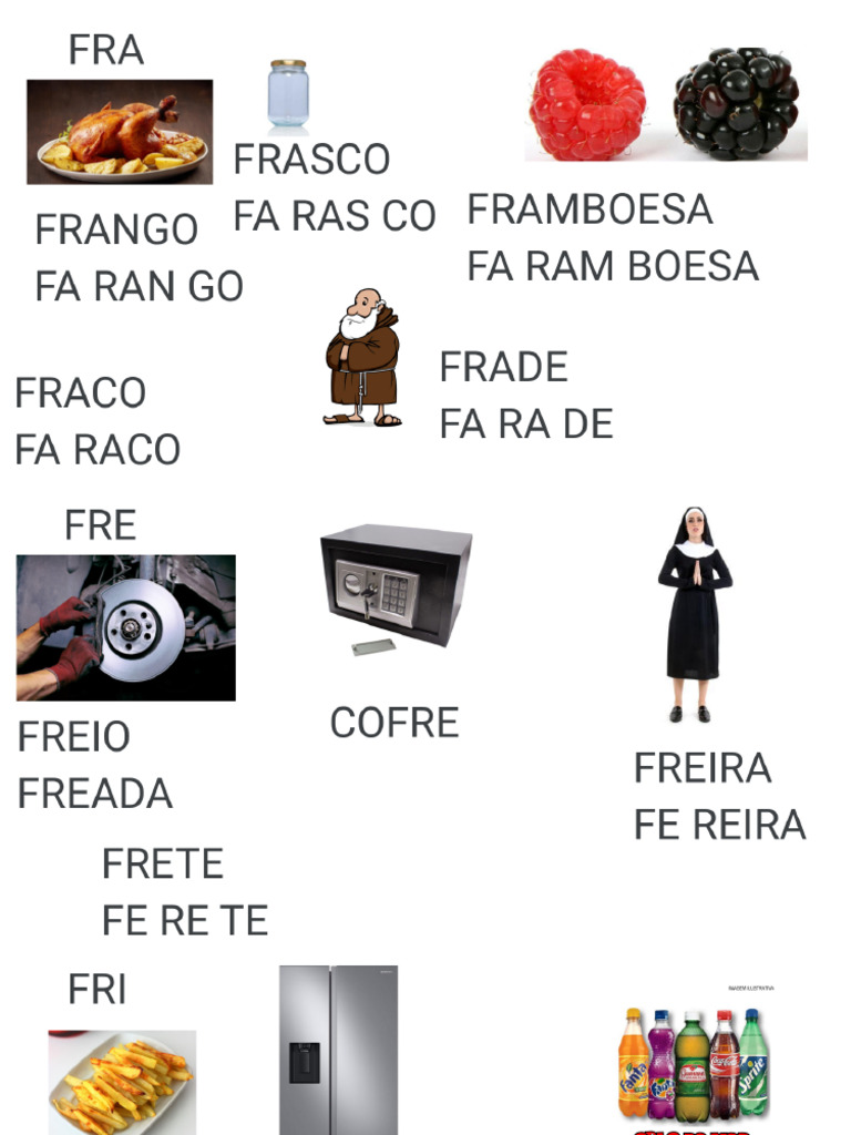 Fra Fre Fri Fro Fru | PDF