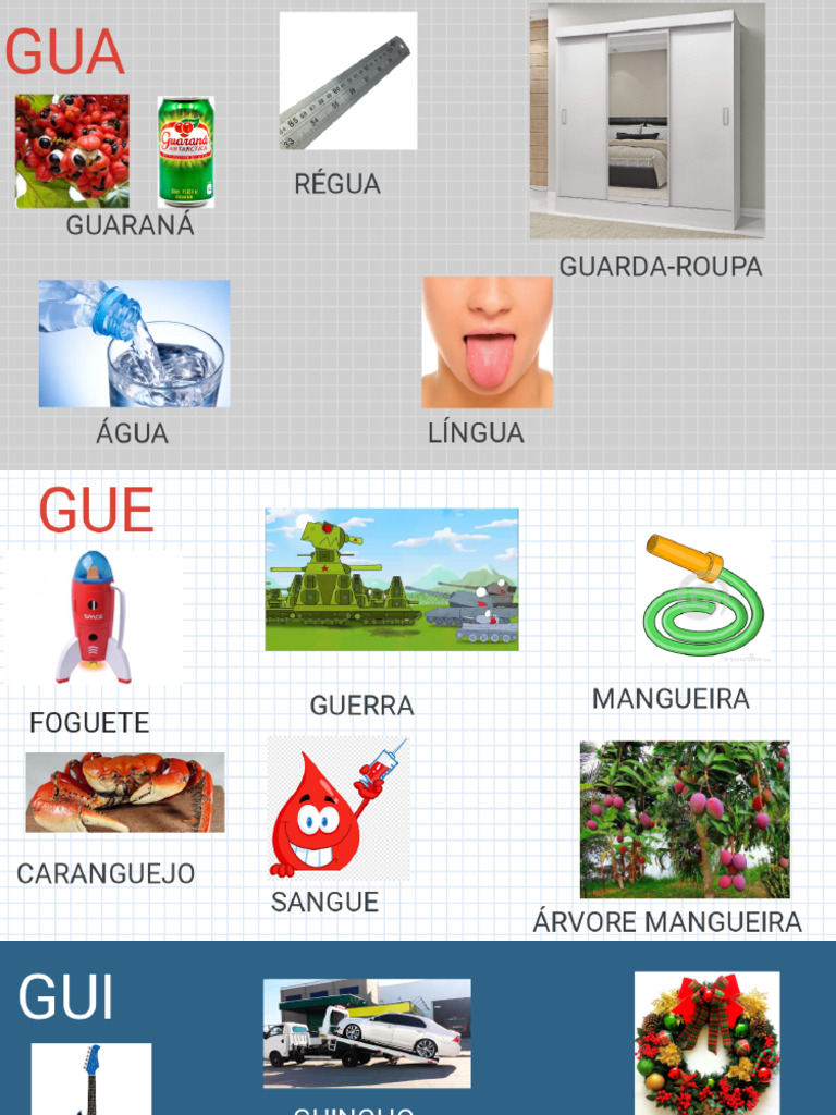 Gua Gue Gui Guo | PDF