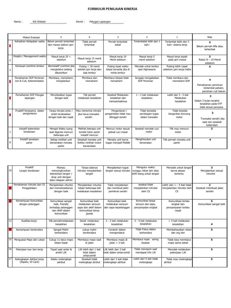 Evaluasi Edi Widodo | PDF