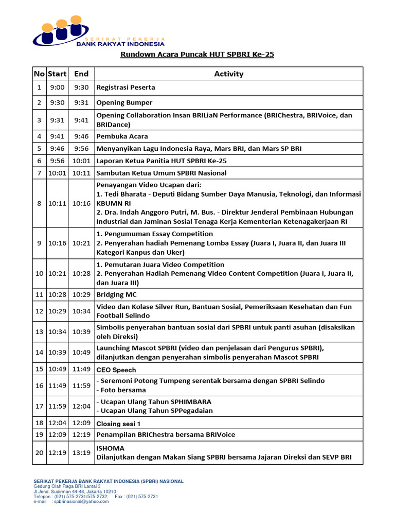 Rundown Acara Puncak BOD Rev | PDF